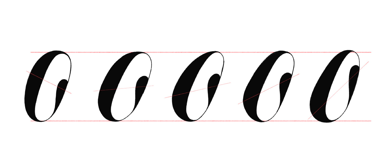 Introduction to Spencerian Script Studies