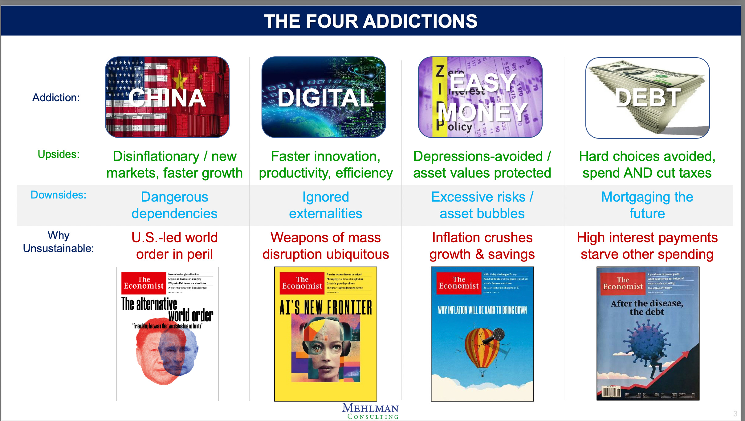 The Zoom Rooms on a Big News Day - by Mark Halperin