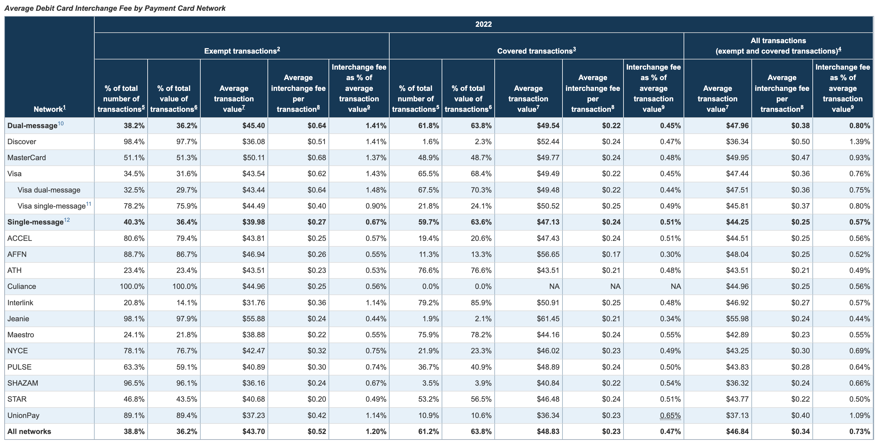 Brigit's Good Intentions Aren't A Defense to FTC Allegations