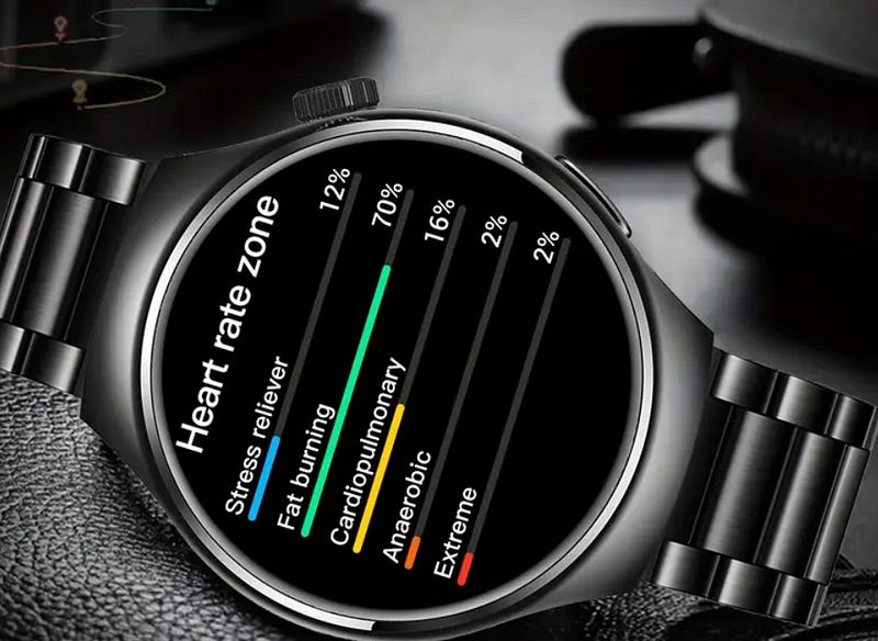 10 Best Temu Watches That Offer Big Brand Style Without the Big Price