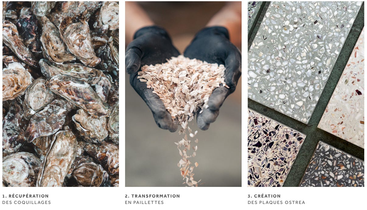 Les matériaux de demain - by Guillaume - Le Plongeoir