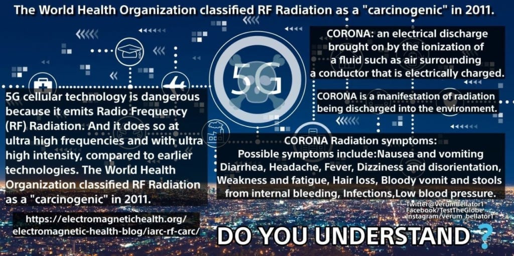 CORONA: The COVID-19 & Electromagnetic Frequencies Story – Civilian ...