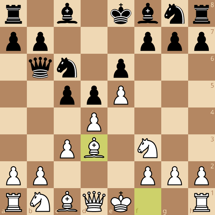 Chessable Course Review: The Supercharged Milner-Barry Gambit by CM ...