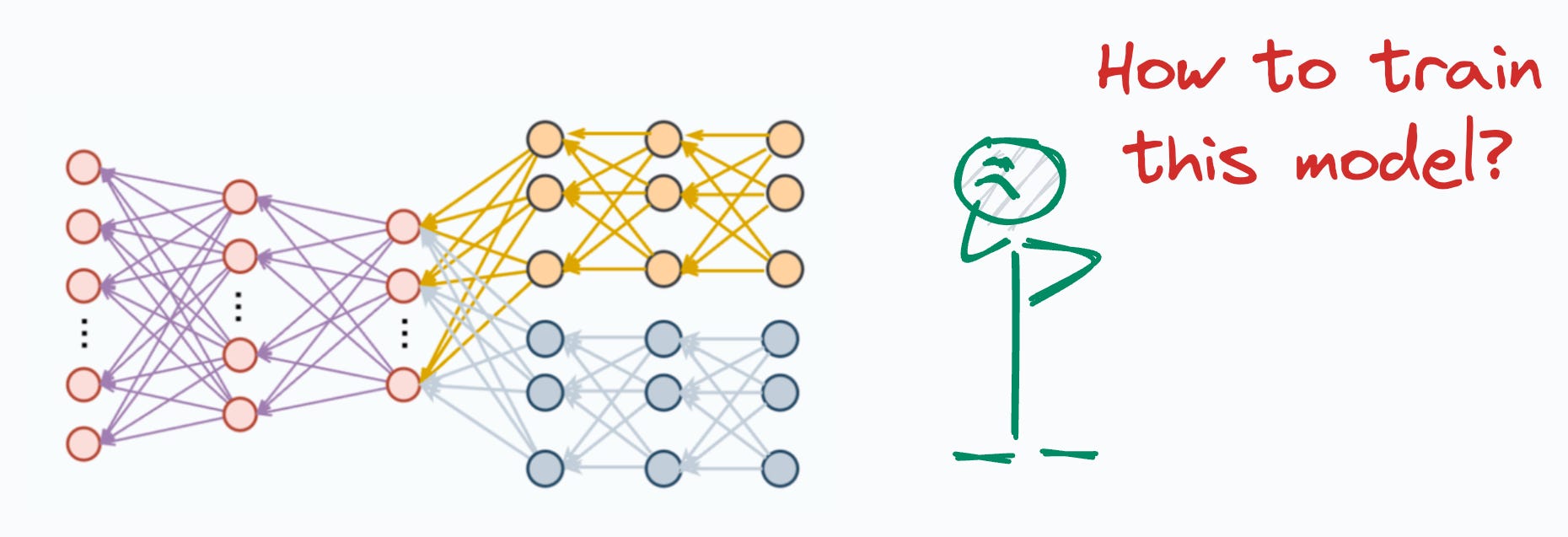 Building Multi-task Learning Models - by Avi Chawla