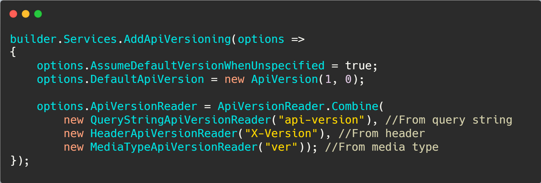 Ep 31 Api Versioning In Aspnet Core By Muhammad Waseem