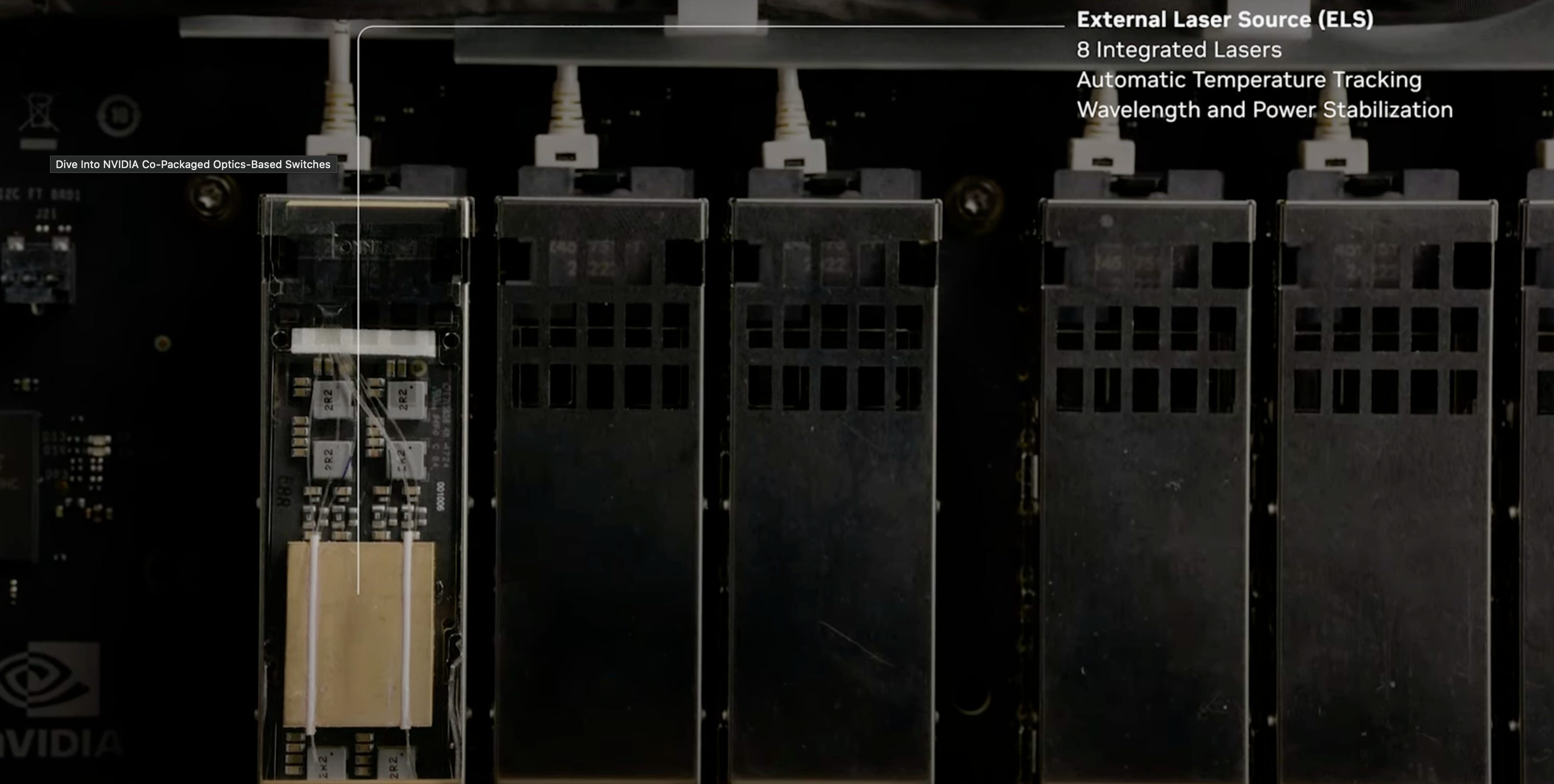 2025 GTC Review: The Silicon Photonics Era Has Arrived – Get Ready!