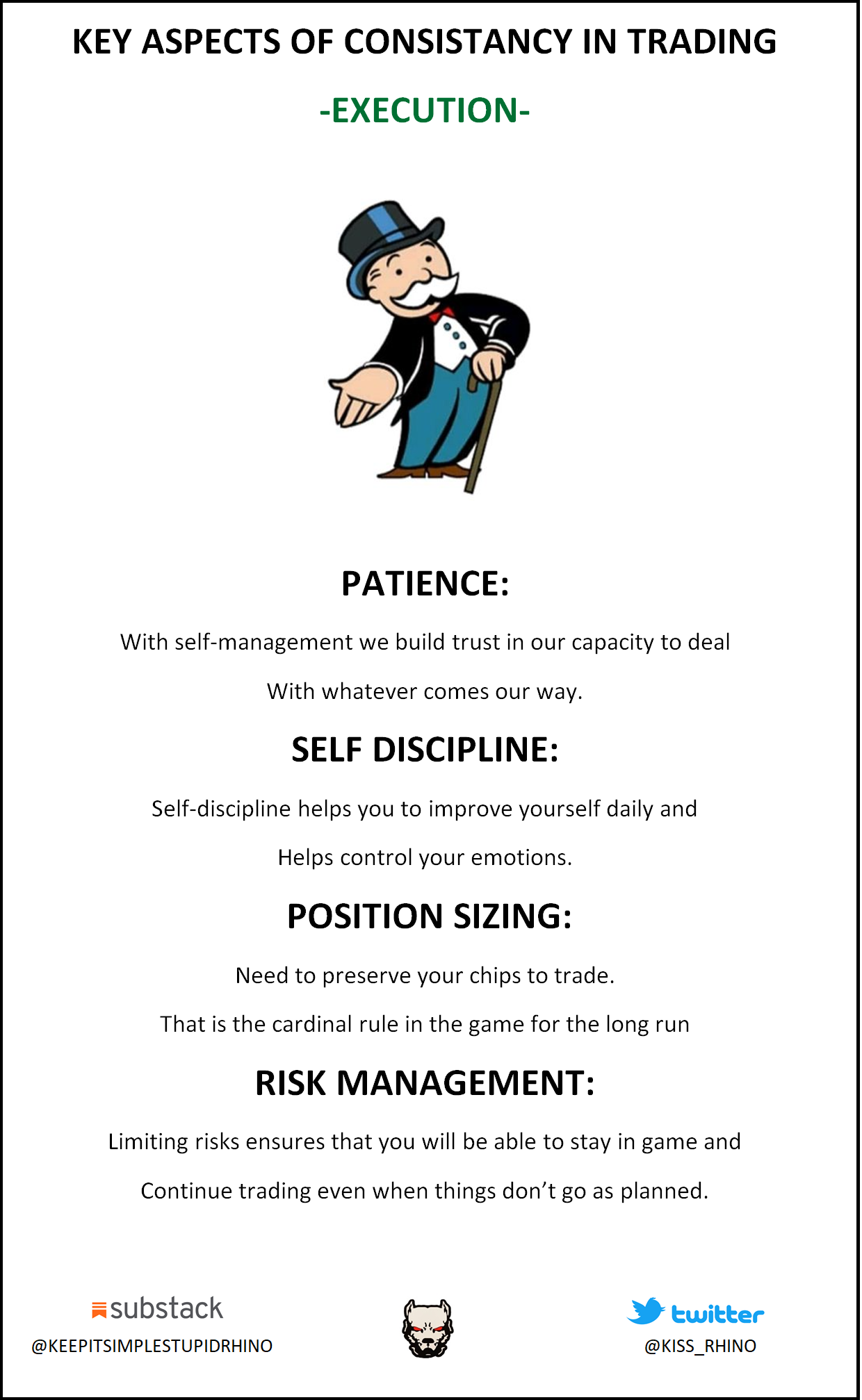 PATIENCE - SELF DISCIPLINE - POSITION SIZING, and RISK MANAGEMENT are ...