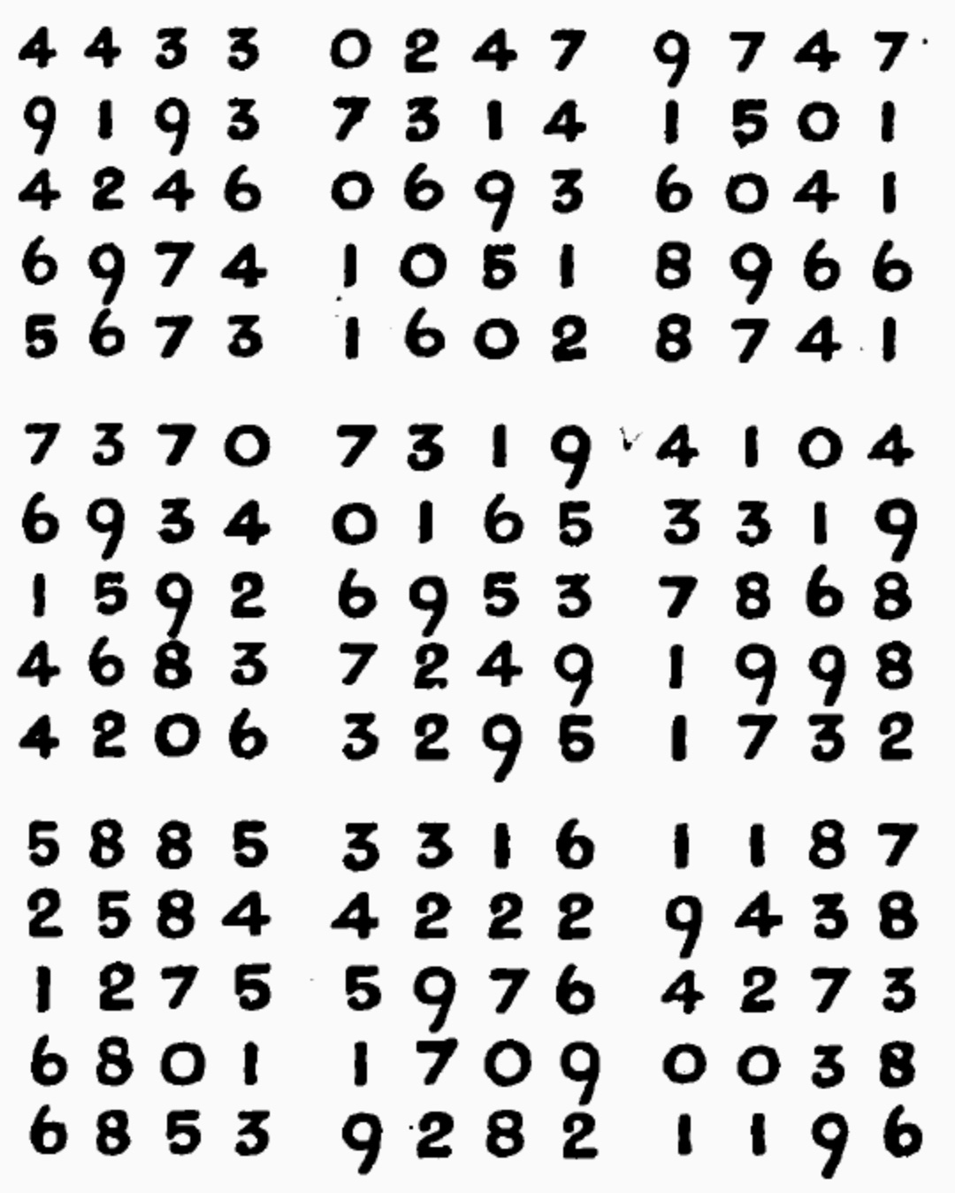 Sounds Like Noise to Me - by Ben Recht - arg min