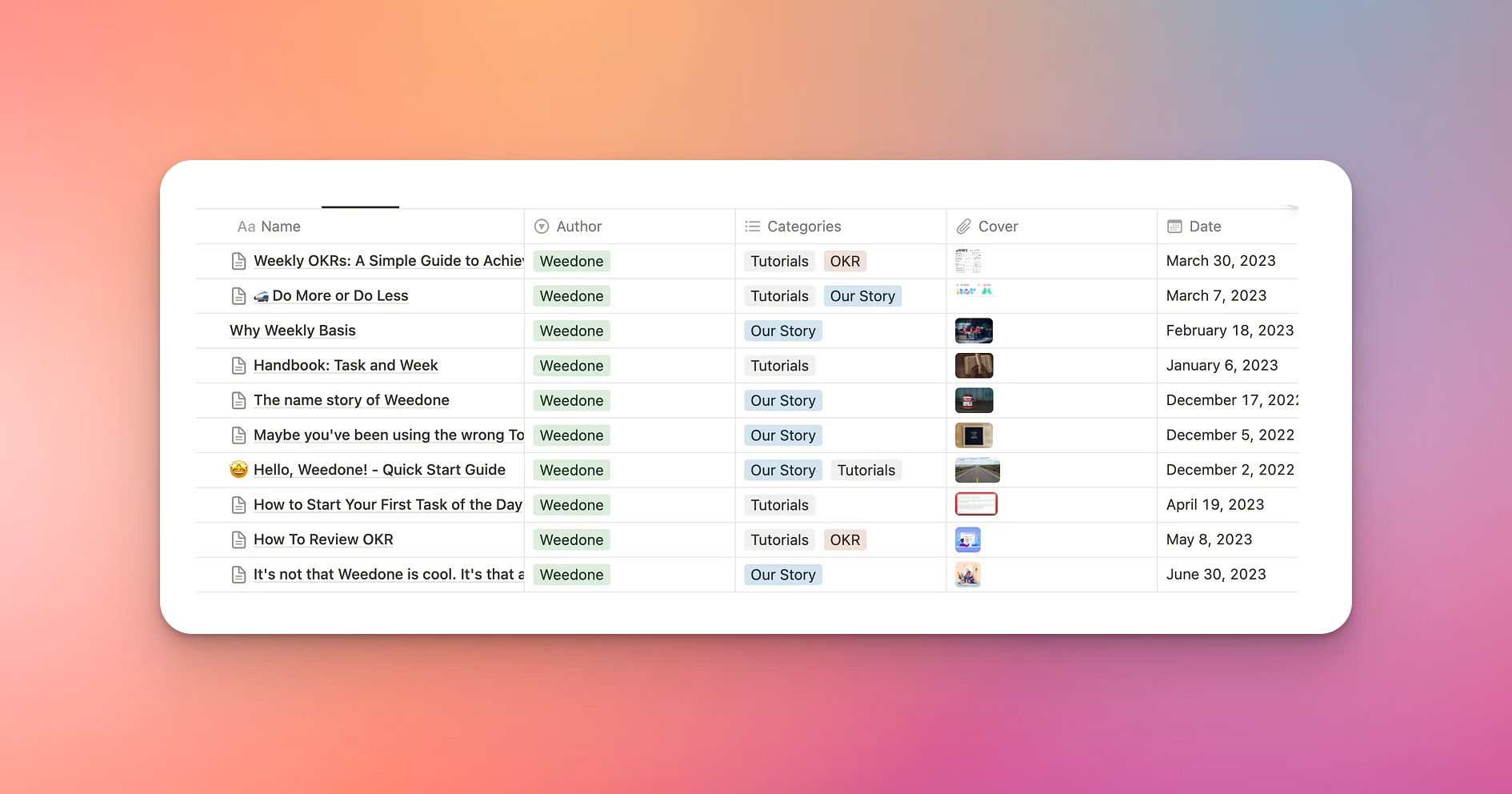 How to Create a Zero-Revenue Product in One Year