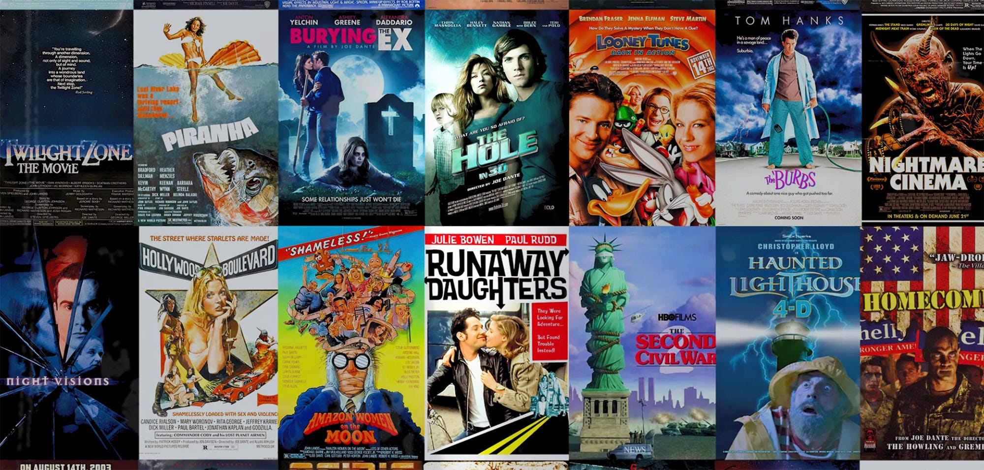 Low Budget Legends: "Gremlins" filmmaker Joe Dante