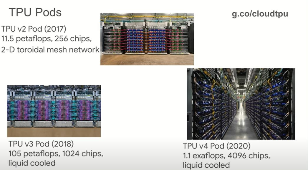 Three Shifts Re-defining the Semiconductor Landscape