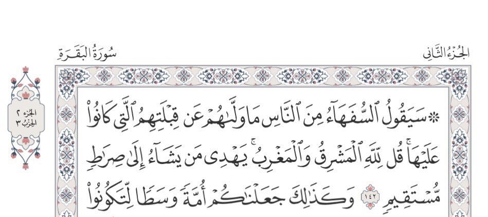 What do these symbols mean? - Quran Mind Maps