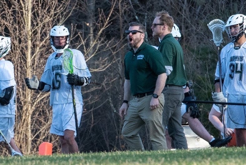 Kyle Devitte | Substack