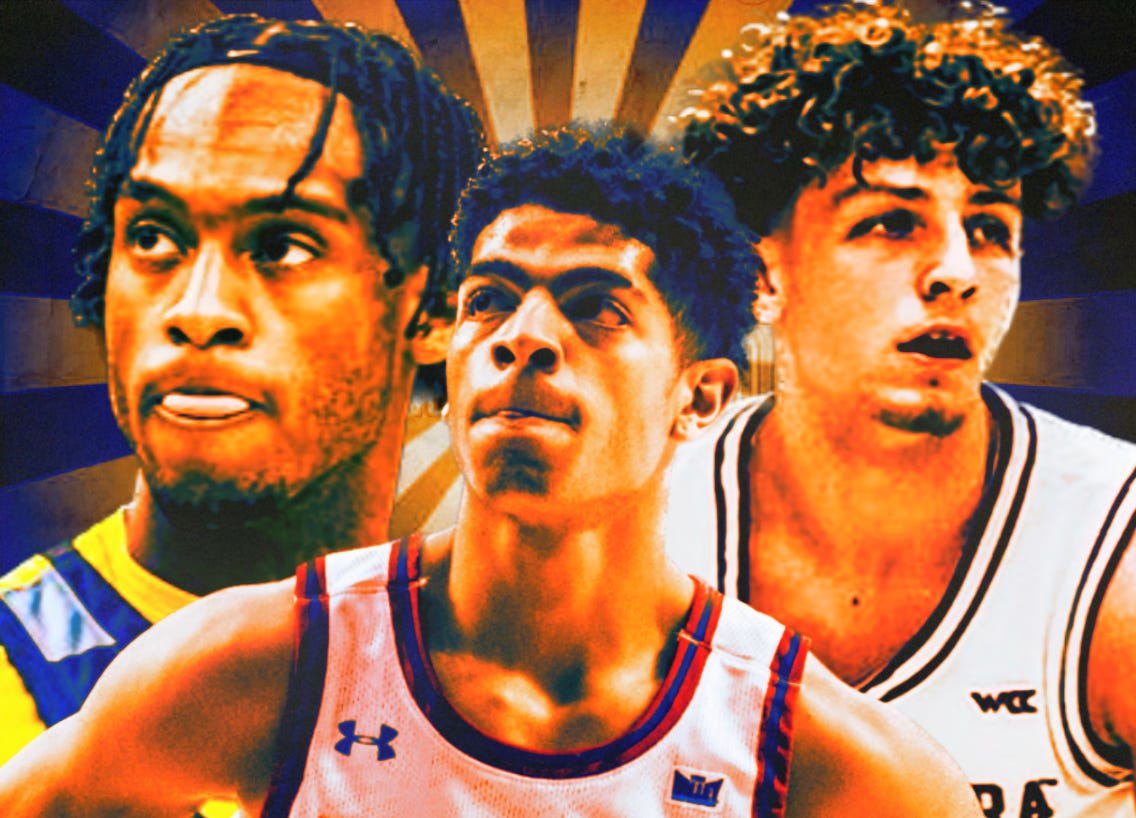 The 2023 NBA Draft Combine Recap - by Maxwell Baumbach