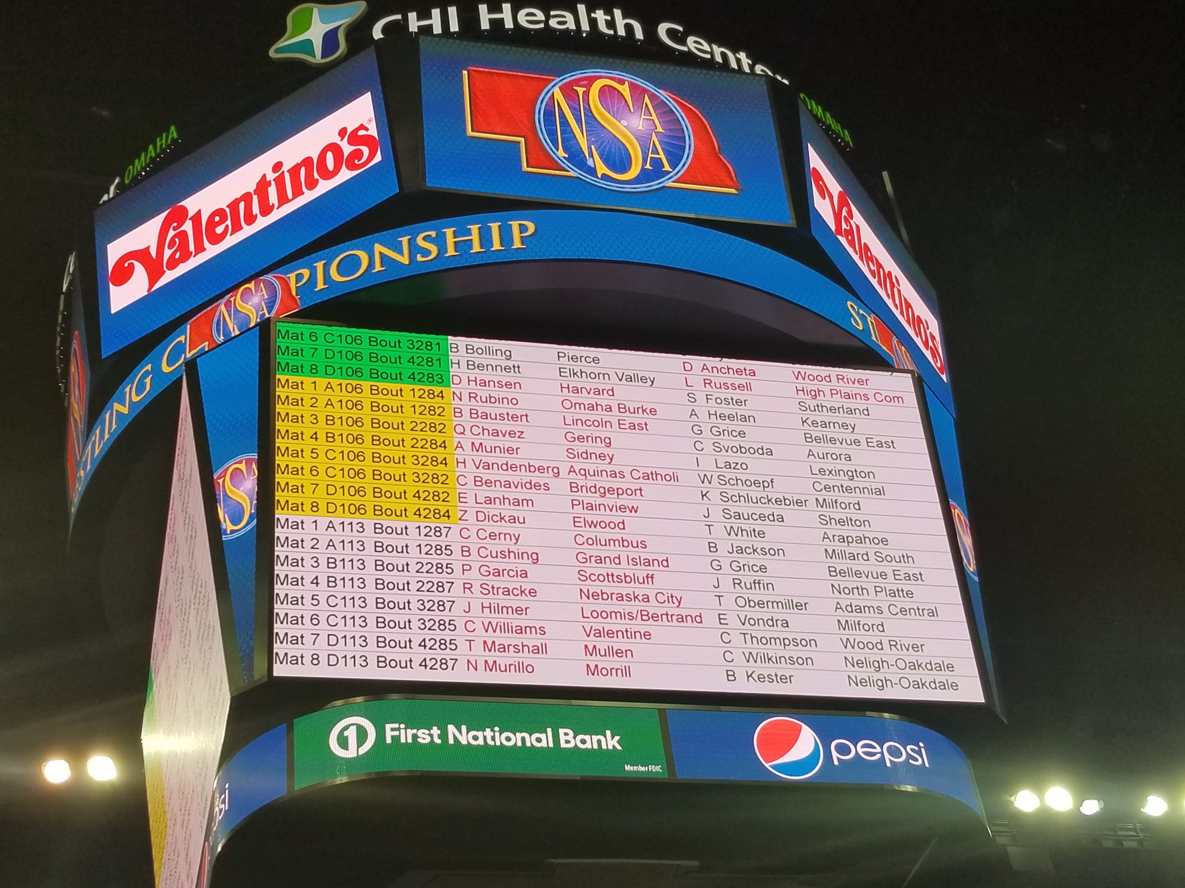 Class B State Rankings 1/22/25 - Huskermat’s Substack