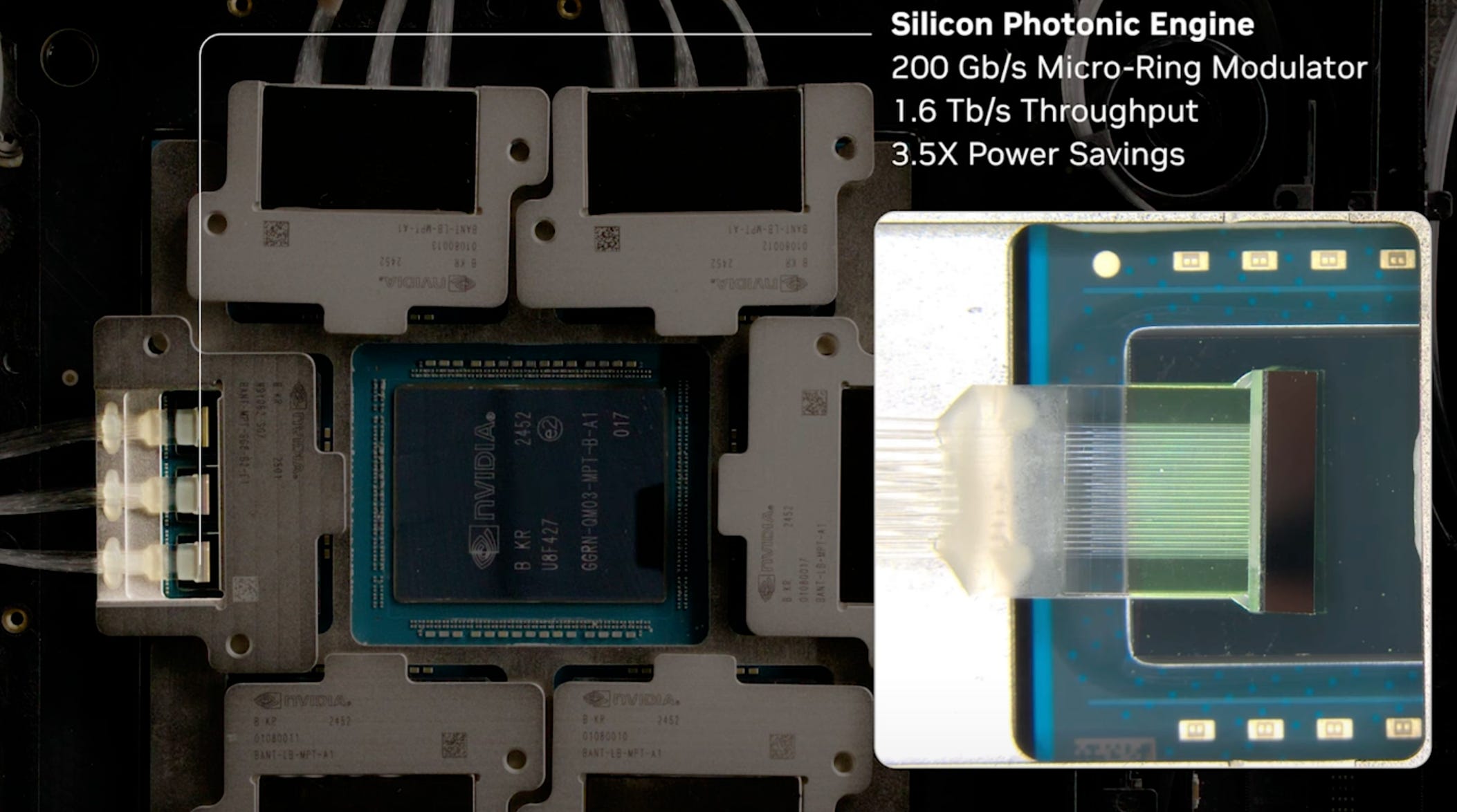 2025 GTC Review: The Silicon Photonics Era Has Arrived – Get Ready!