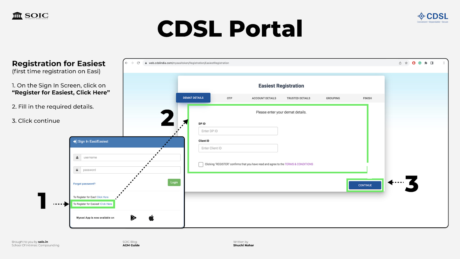 The Virtual AGM Adventure - by SOIC Finance