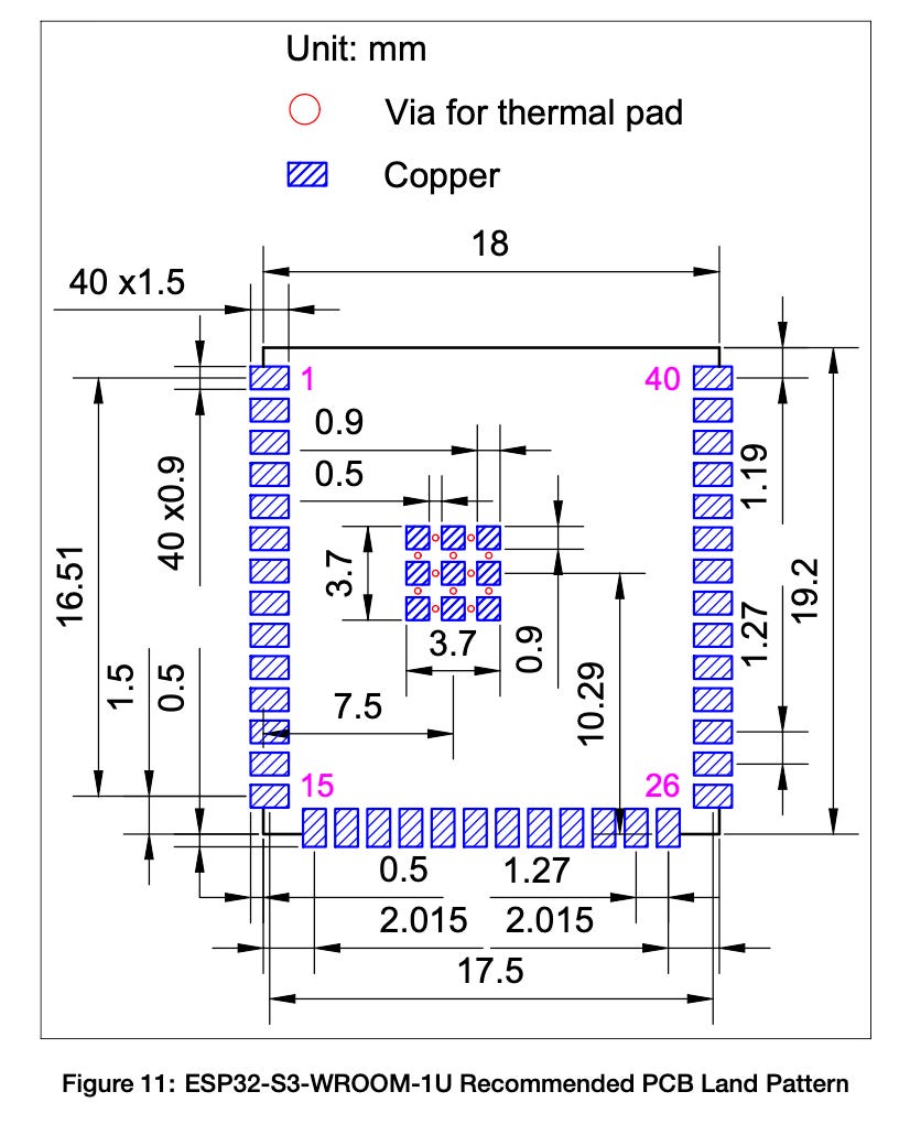 Easy - KiCad Symbol, Footprint and 3D Model!