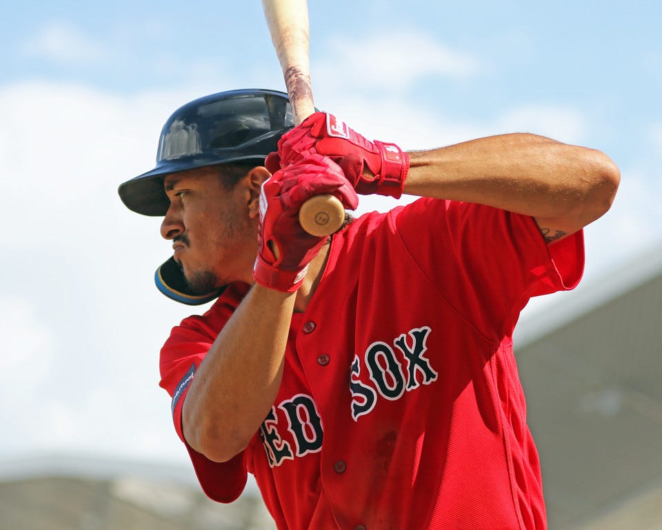 Ed Hand's Red Sox Affiliate Players of the Month (April)