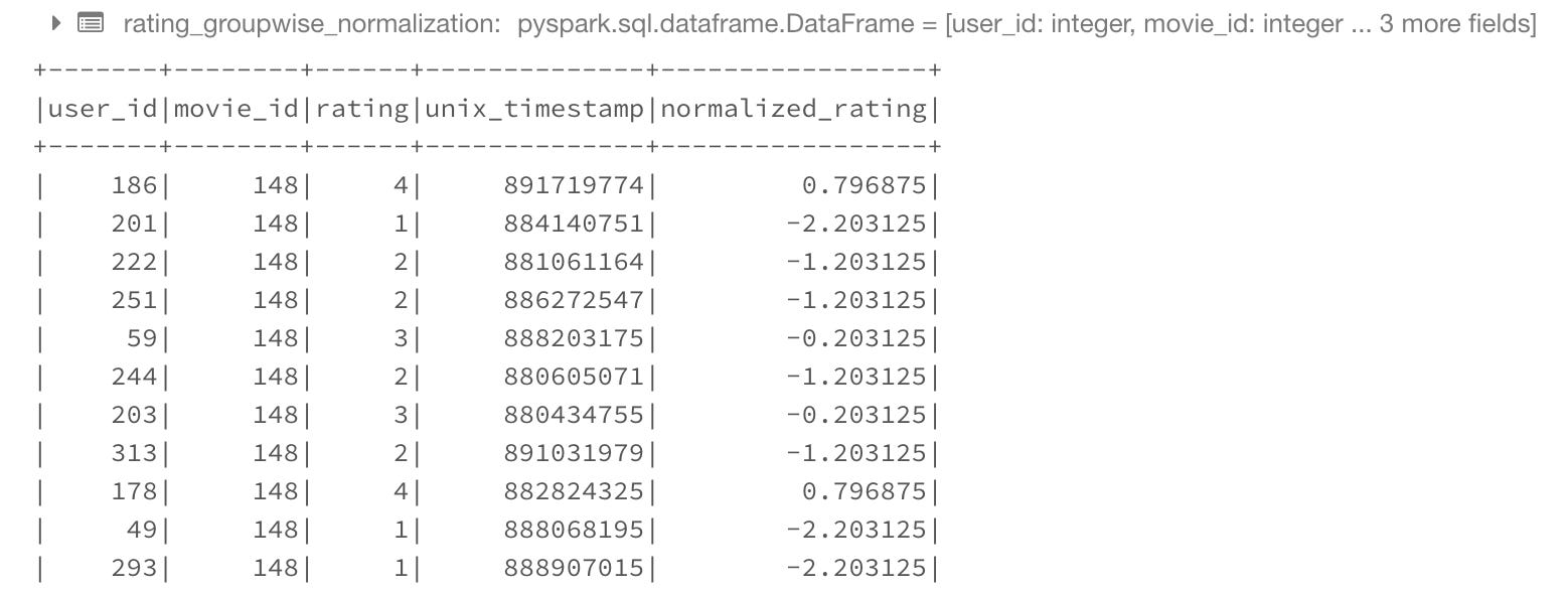 5 Ways to add a new column in a PySpark Dataframe