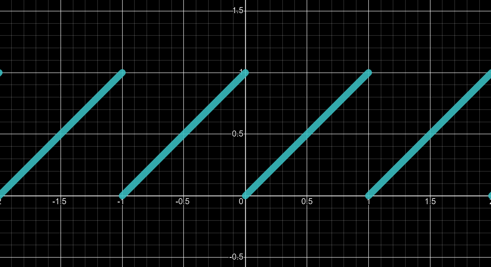 GM Shaders Mini: Imagination - by Xor - GM Shaders