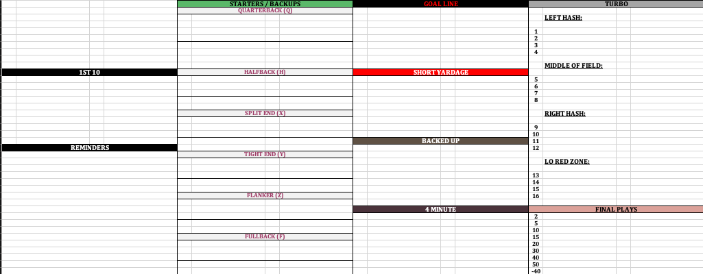 My NEW Play Call Sheet & Gameplanning Process