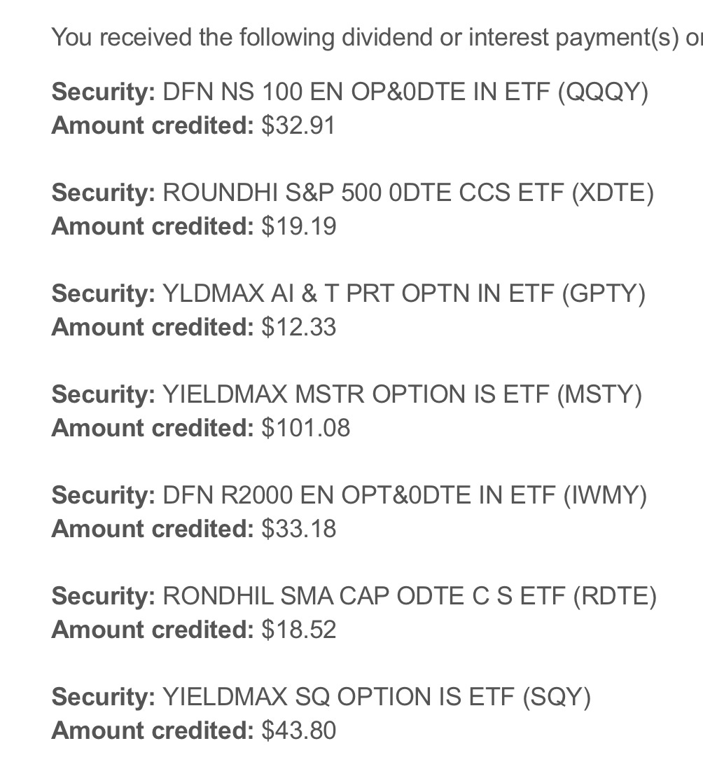 The Abundance Mindset in a Market Selloff: How To Turn Fear into Profit💪