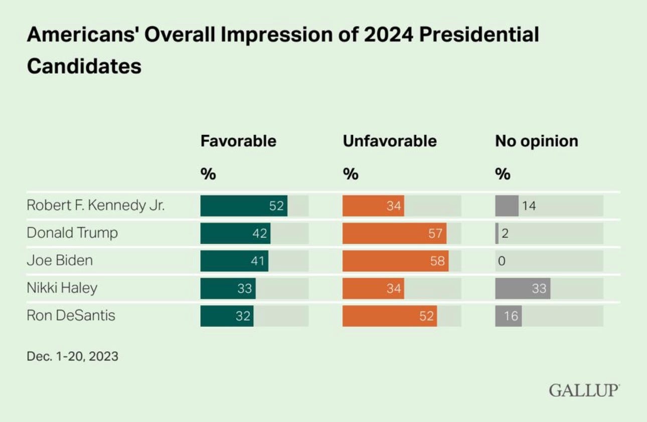 Top Polling Expert Weighs In On Election Predictions