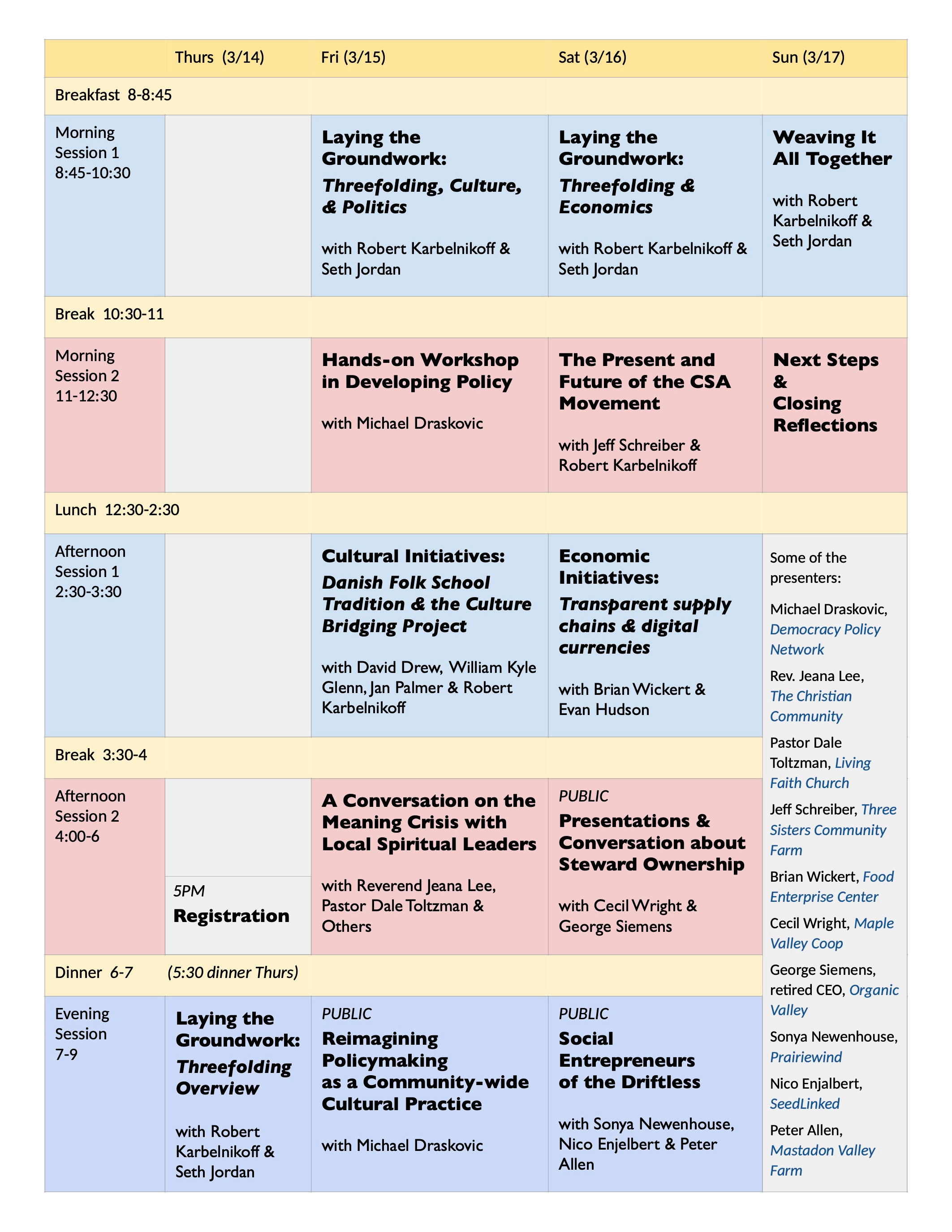 The schedule for Practical Threefolding