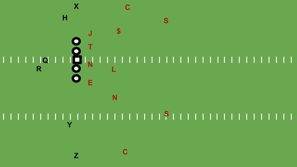 Why the Veer and Shoot has taken hold in the SEC