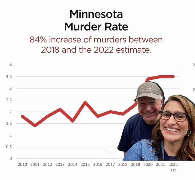 Patrick.net Memes | patrick.net/memes | Substack