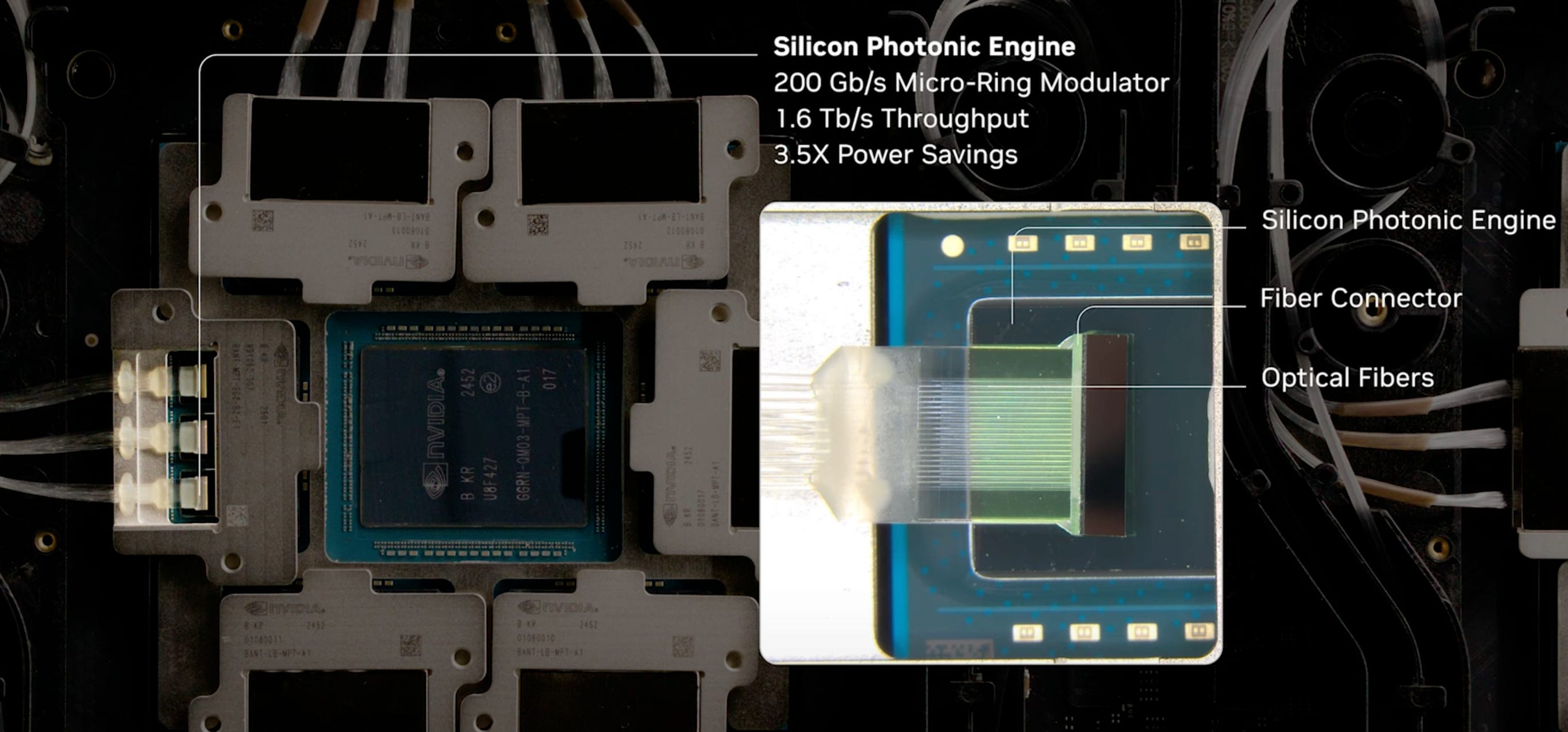 2025 GTC Review: The Silicon Photonics Era Has Arrived – Get Ready!