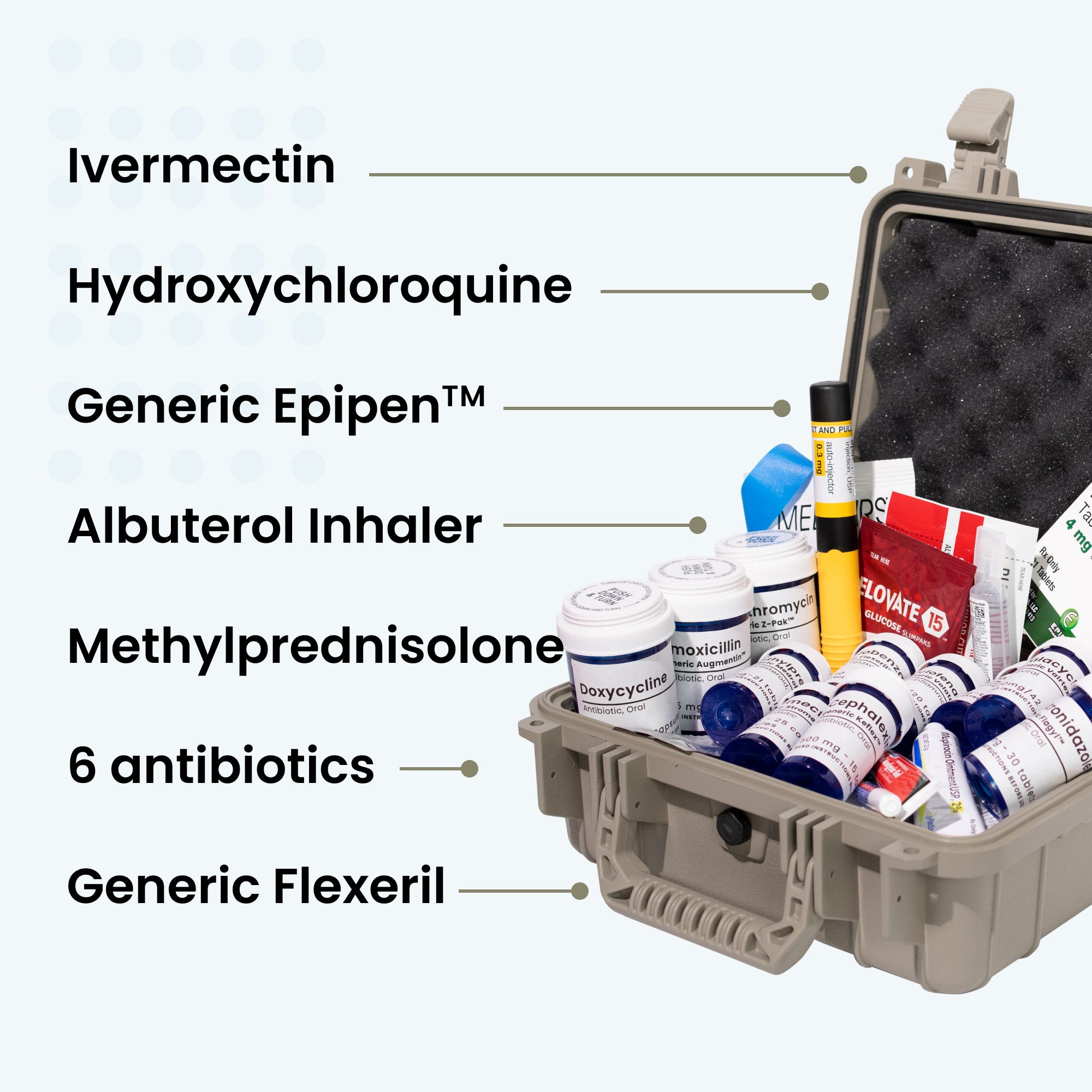 The Wellness Company (TWC) offers these potentially important emergency preparedness kits & I ...