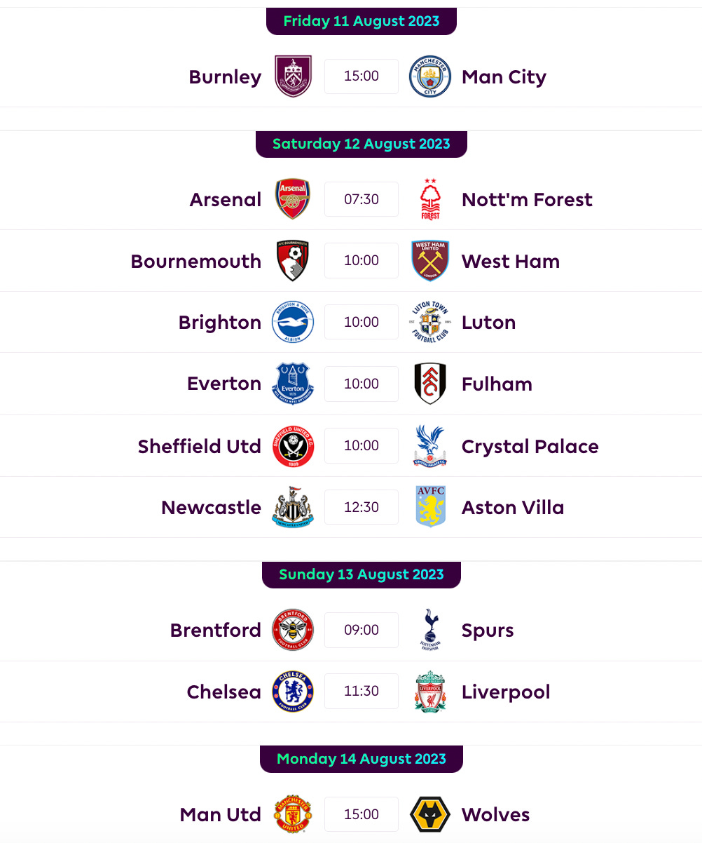 PL: Gameweek One Preview - by Patrick Sullivan