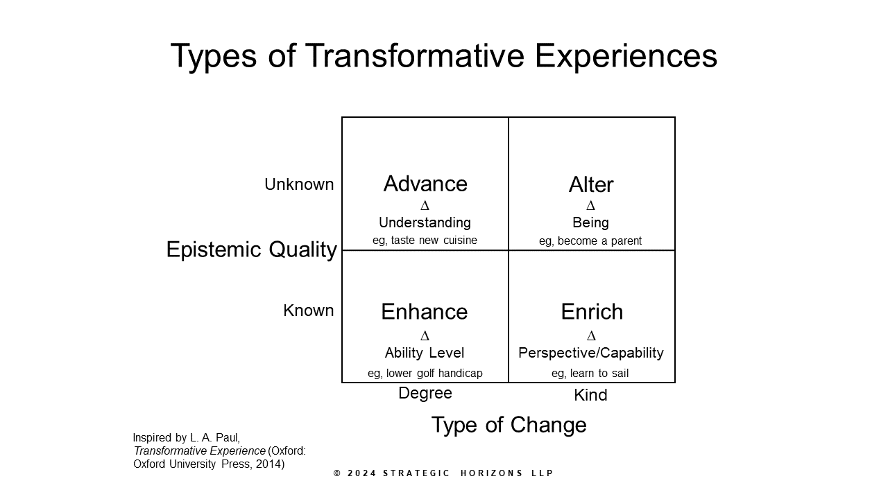 Framework: Types of Transformative Experiences