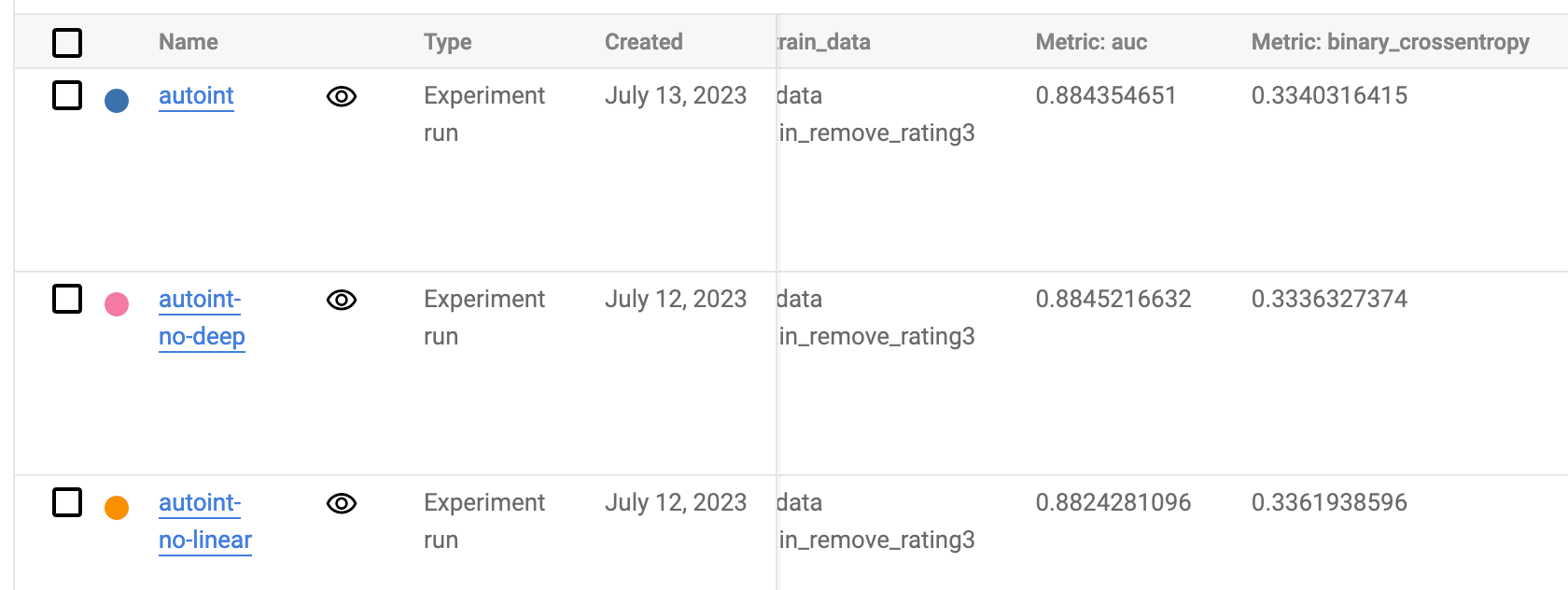AutoInt: Automatic Feature Interaction Learning via Self-Attentive Neural Networks