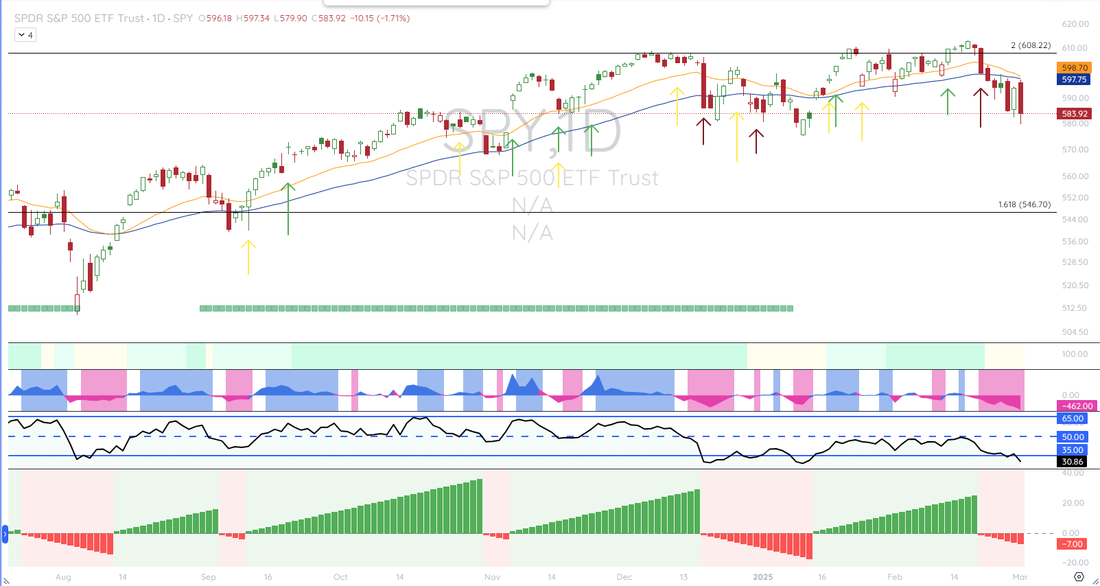 Monday Night Scan - by Jack Tacher - Jack’s Substack