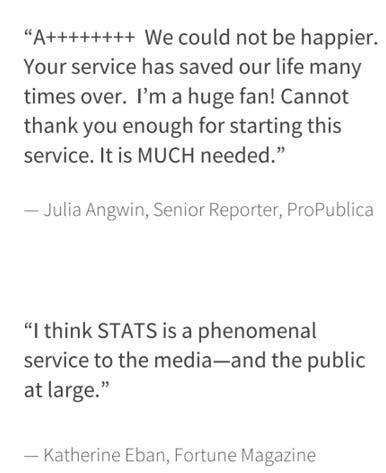 Metascience Since 2012: A Personal History - by Stuart Buck