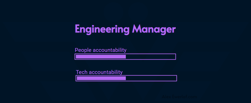 Staff Engineer vs Engineering Manager - Alex Ewerlöf Notes