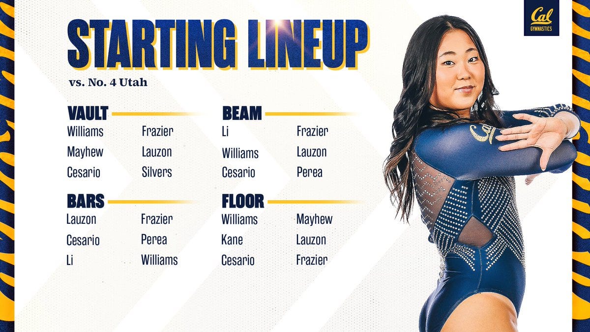 Cal Women's Gymnastics defeats Utah, earns back-to-back-to-back Pac-12 ...