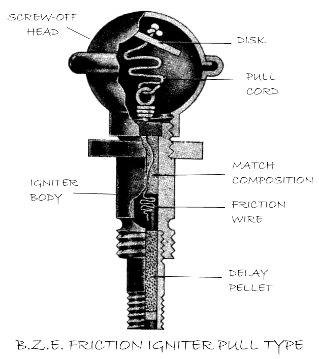 Commercial and Artisanal Hand Grenades of the Spanish Civil War