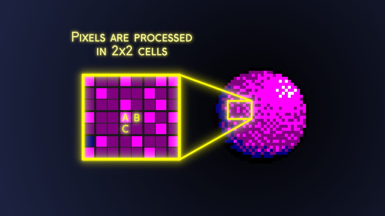 Mini: Derivatives - by Xor - GM Shaders