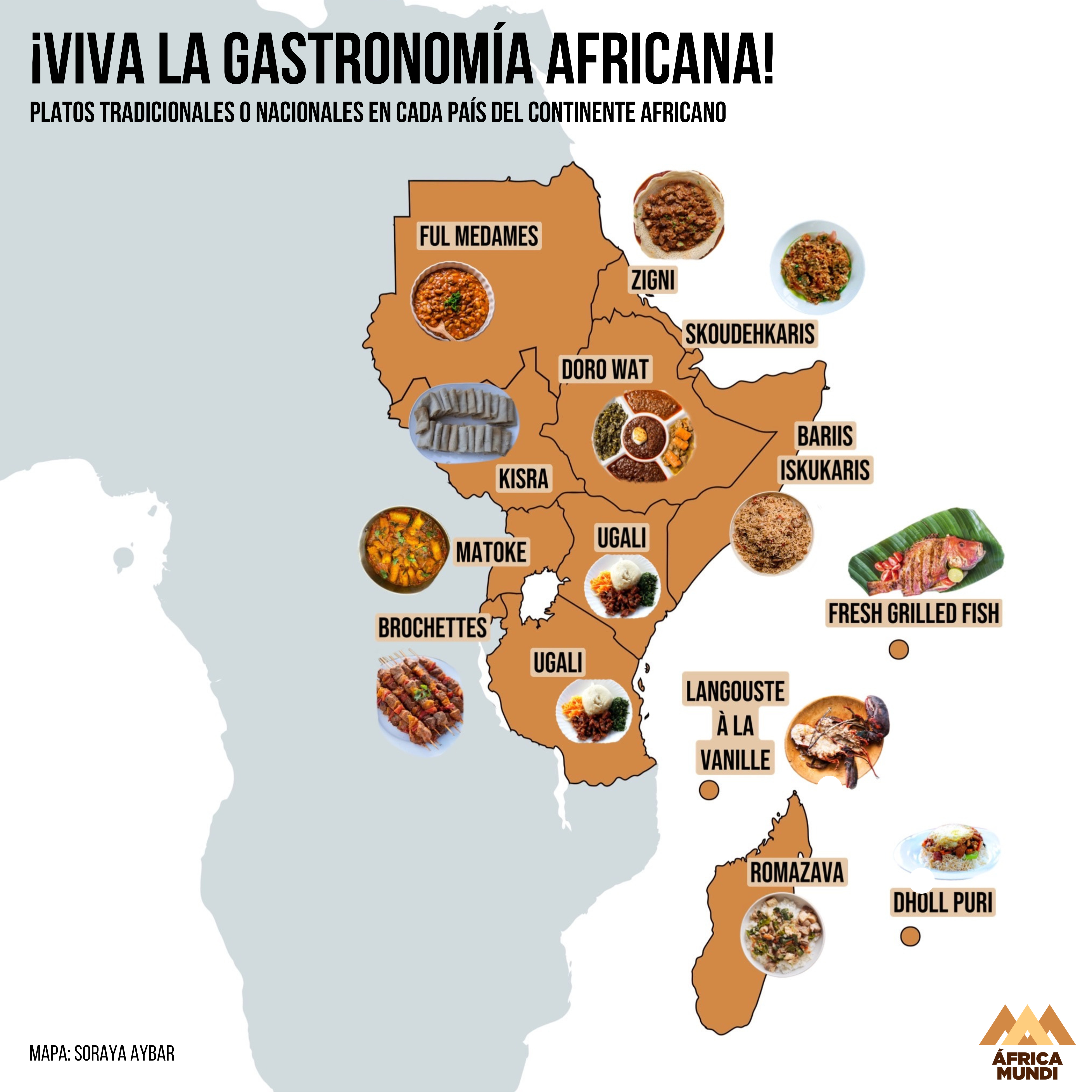 ¡Viva la gastronomía africana! - África Mundi