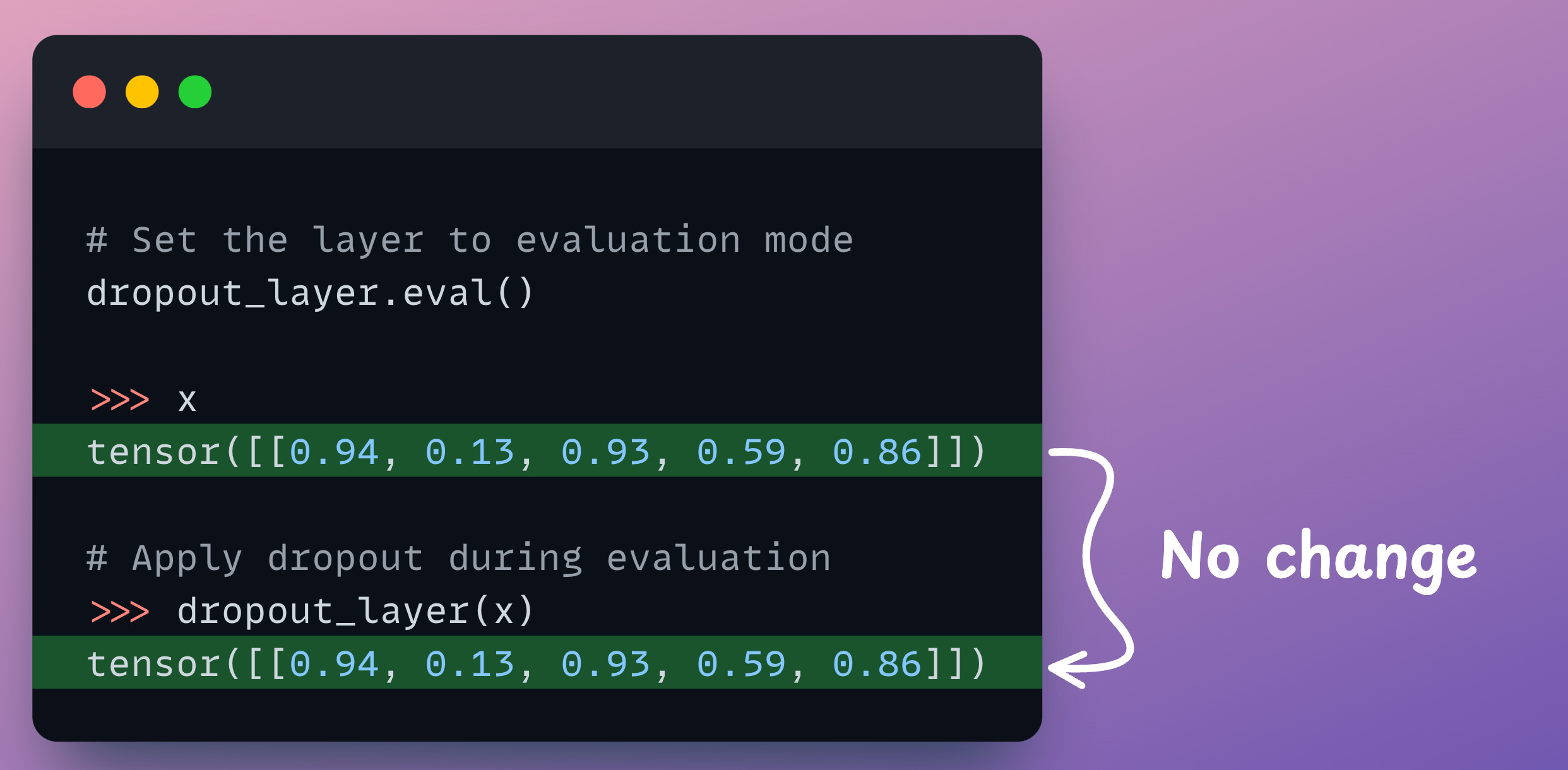 Most People Don’t Entirely Understand How Dropout Works