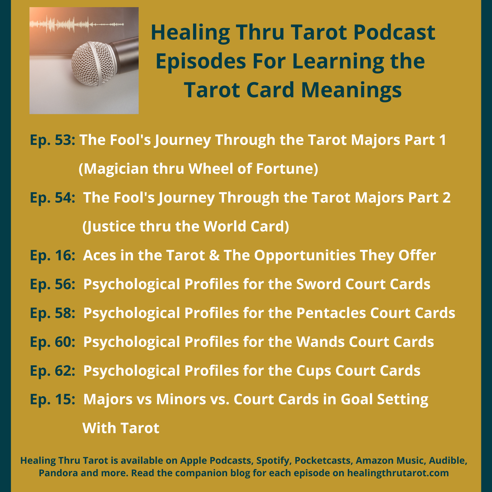 The Magic Lantern Sibilla Deck Review - Healing Thru Tarot