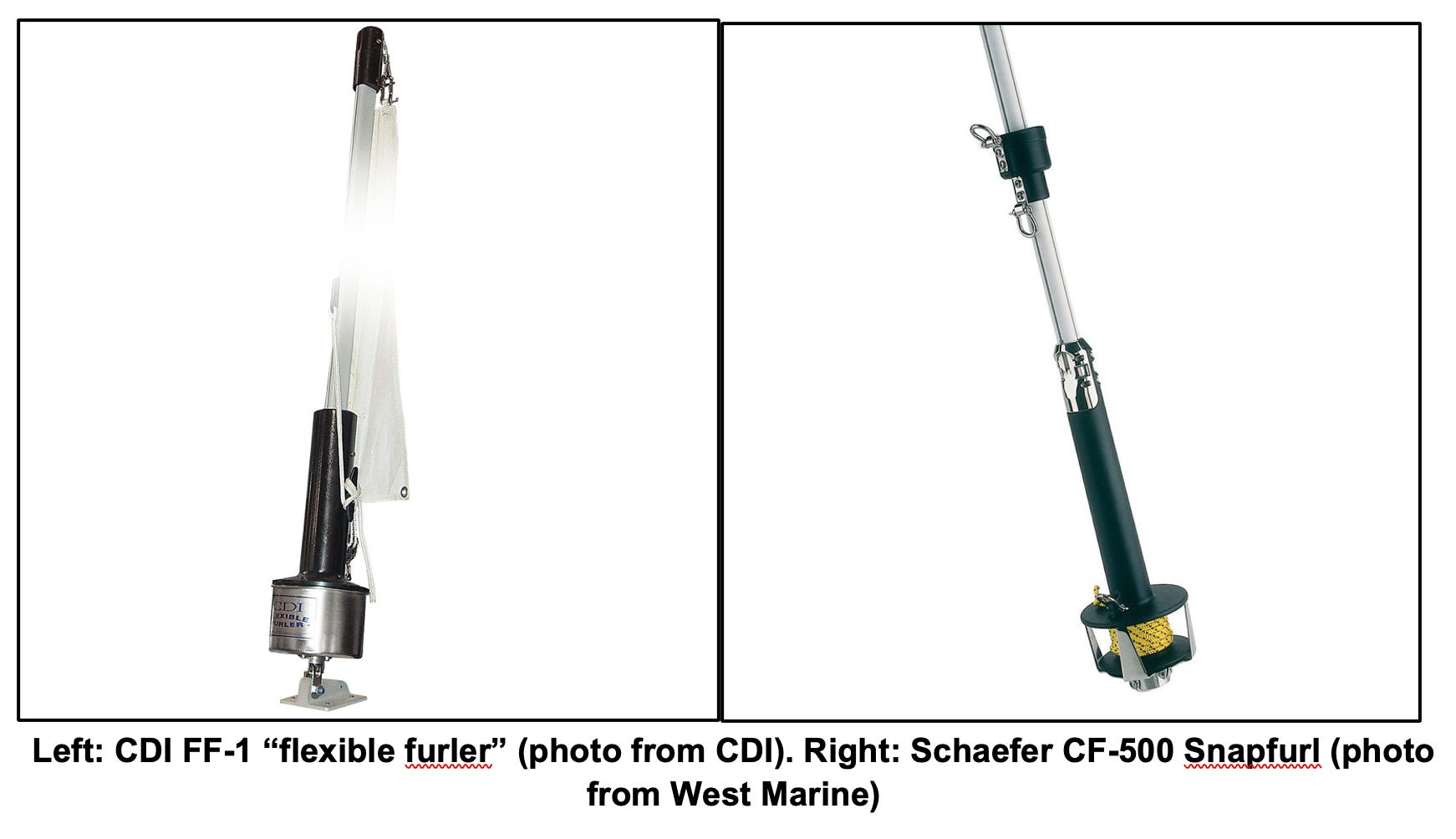 Headsail Furlers for Trailersailers - Small Craft Advisor