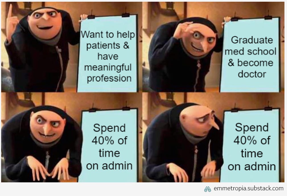 Why healthcare has so much administration - by Jonathan