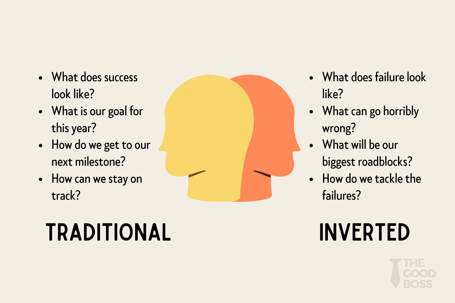 5 Mental Models That Will Take Your Leadership from Good to Great