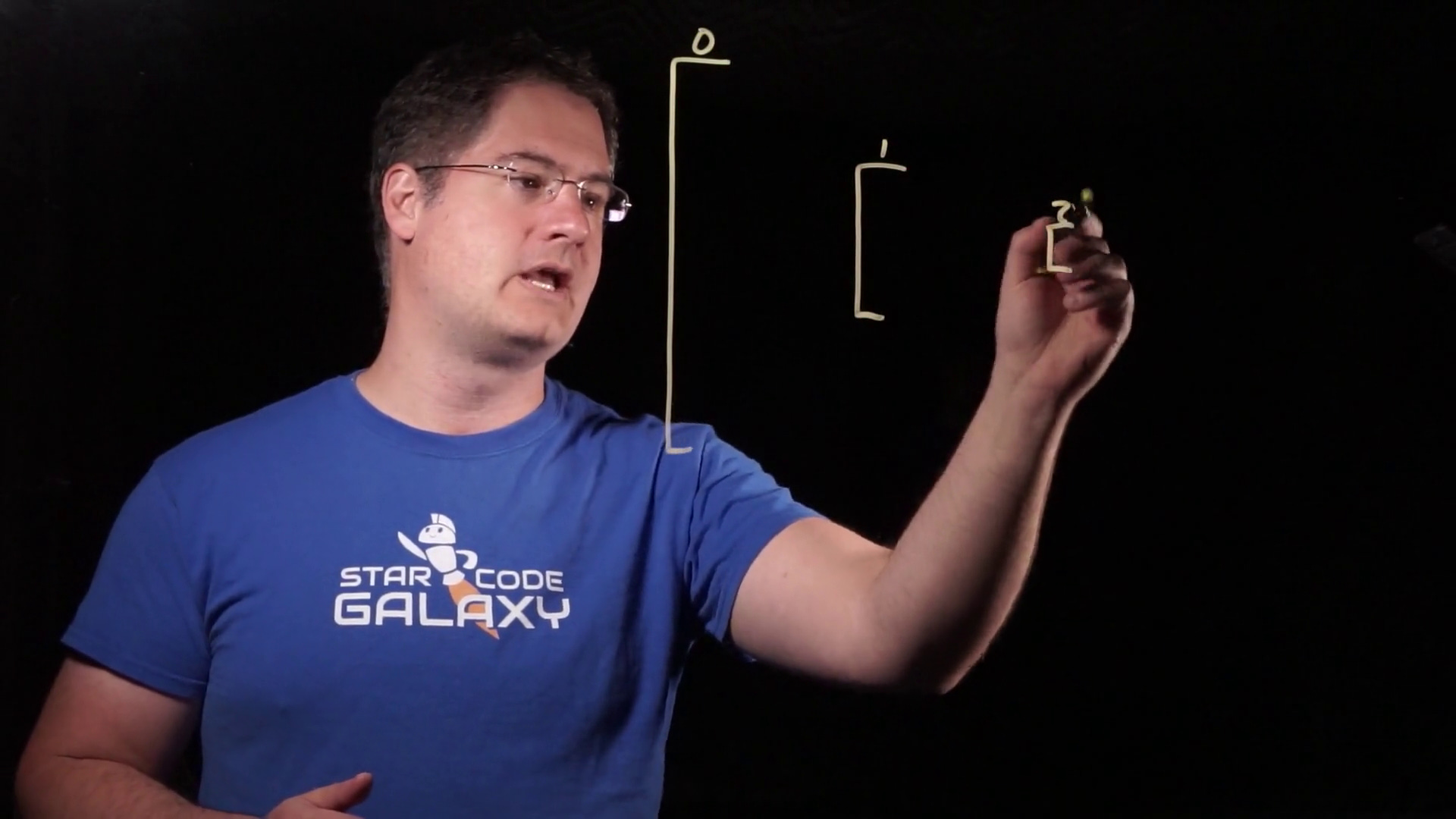 Profiling Recursive Blocks - Computer, Enhance!