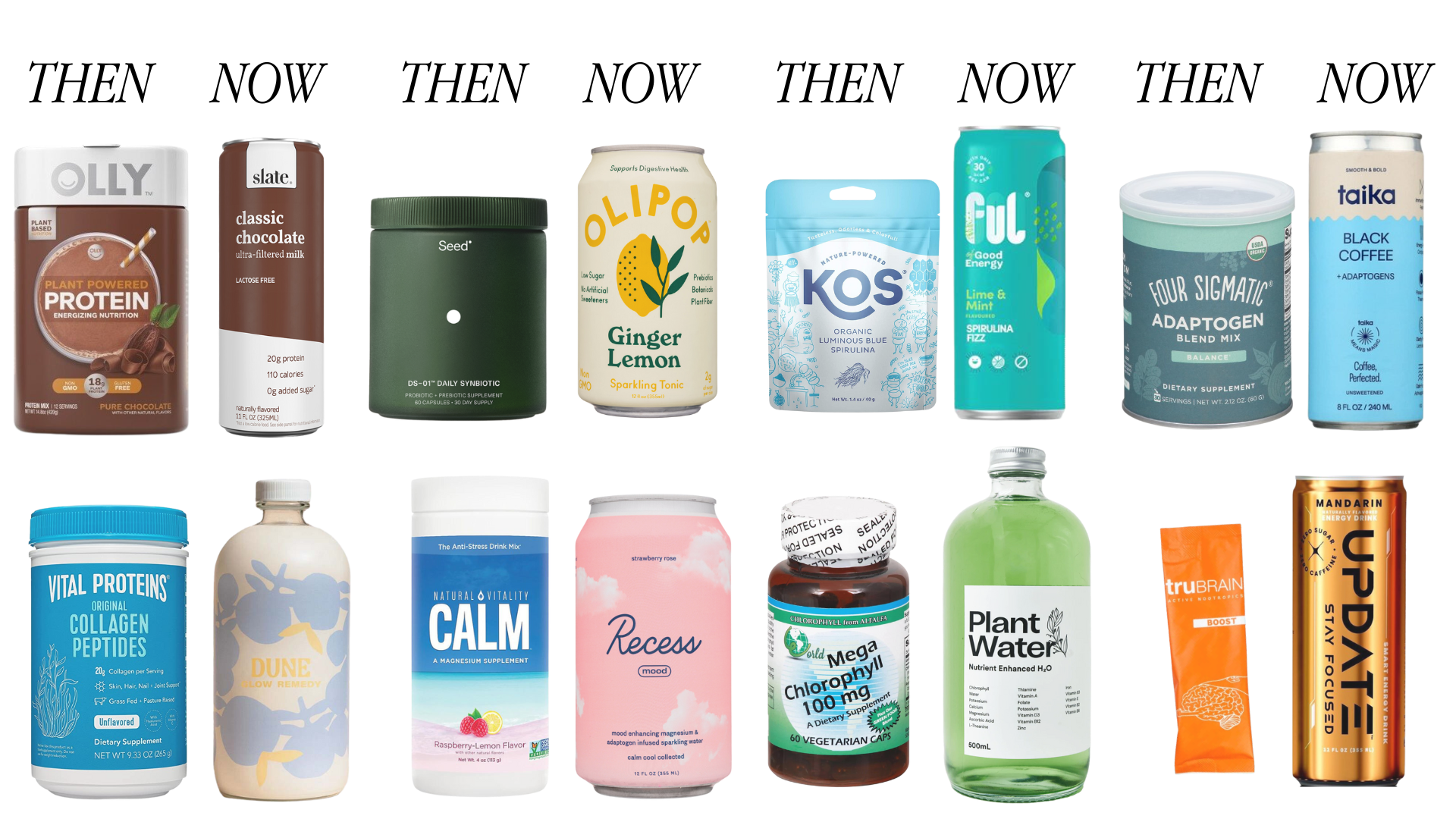 Edible Cogitations - Snaxshot